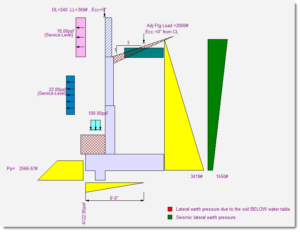 Calculation Modules – ENERCALC